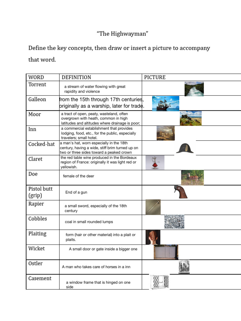 "The Highwayman" Vocabulary | PDF