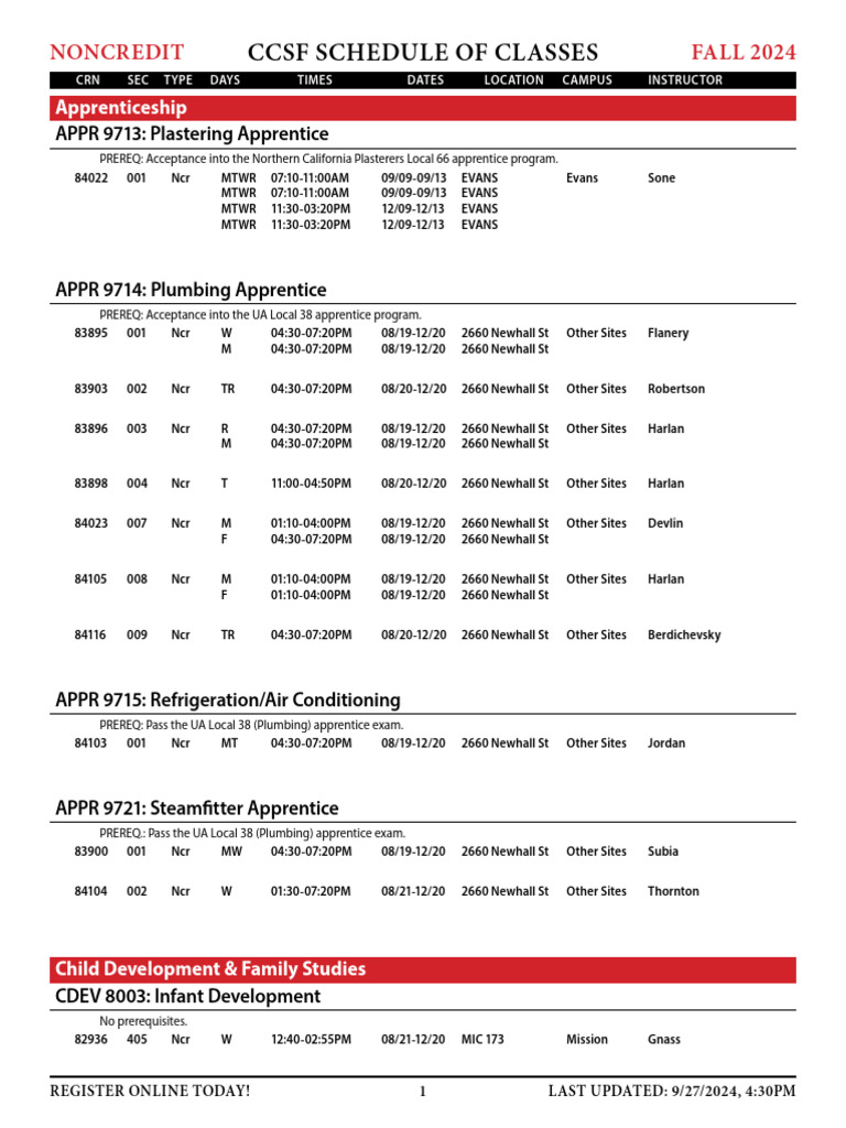 Fall 2024 Noncredit Classes | PDF