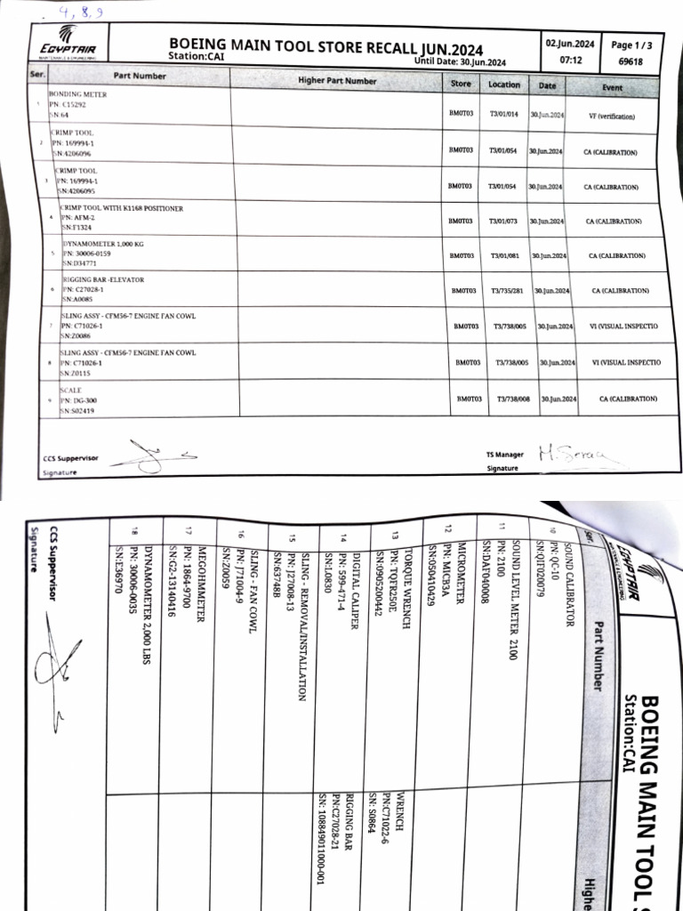 9 - Tool Recall List For Calibration | PDF
