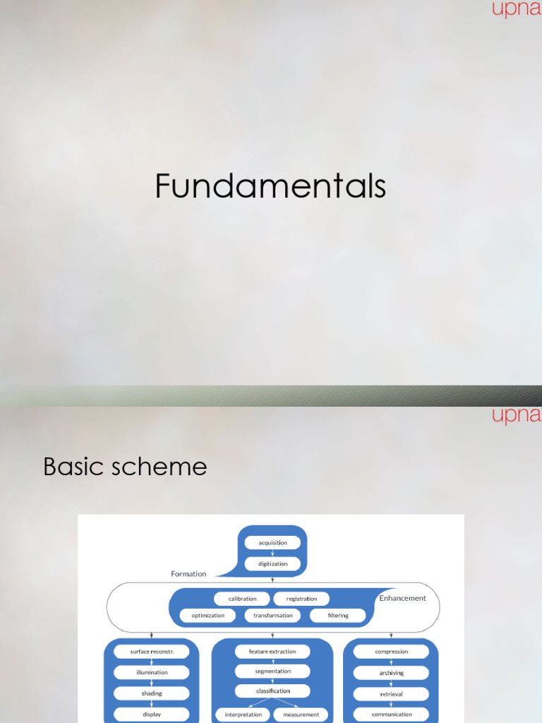 Fundamentals B | PDF