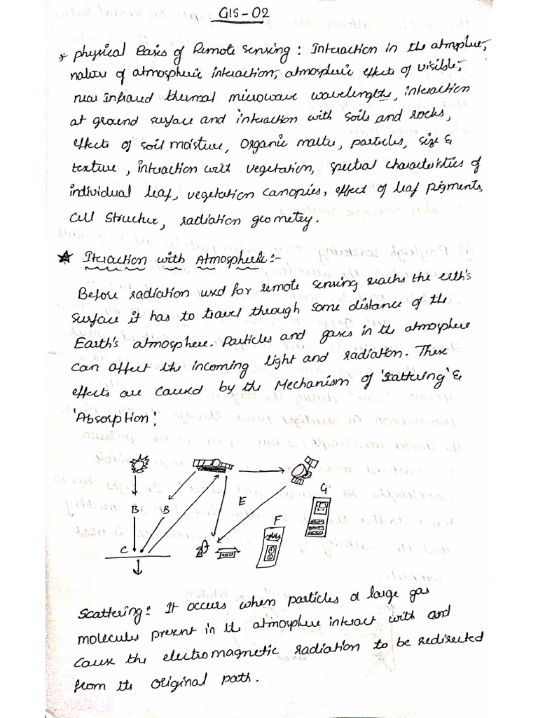 Rs&Gis in Mining Unit-2 | PDF
