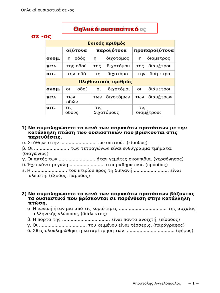 Θηλυκά Ουσιαστικά Σε -Ος | PDF