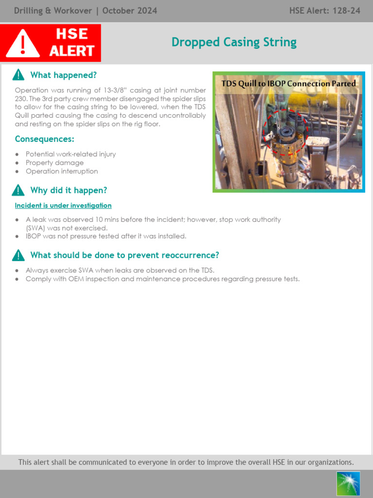 HSE Alert 128-24 - Dropped Casing String | PDF