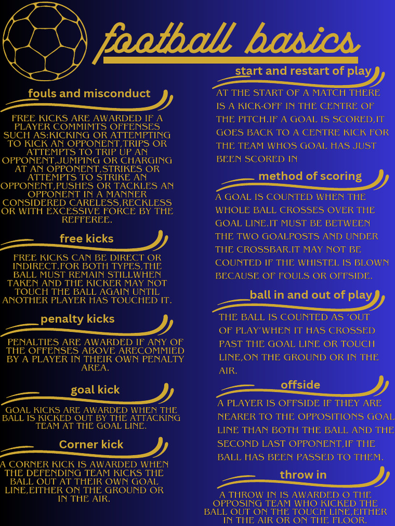 Football Rules Poster For Computer Science | PDF