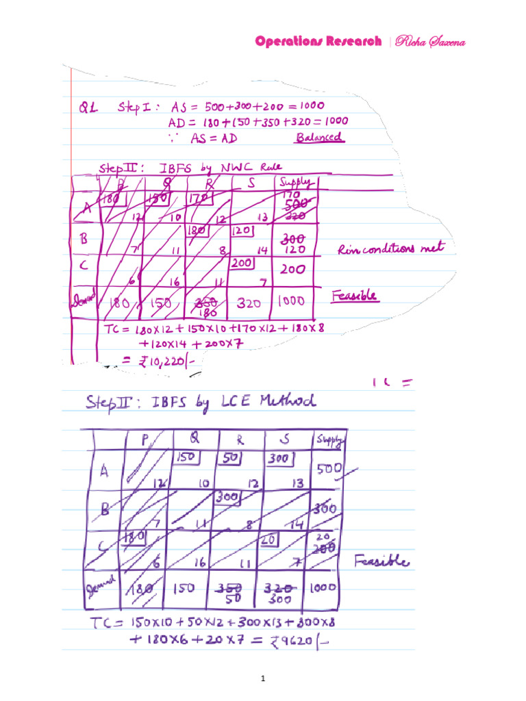 Chapter 2 Transportation Problems 2023 Solutions | PDF