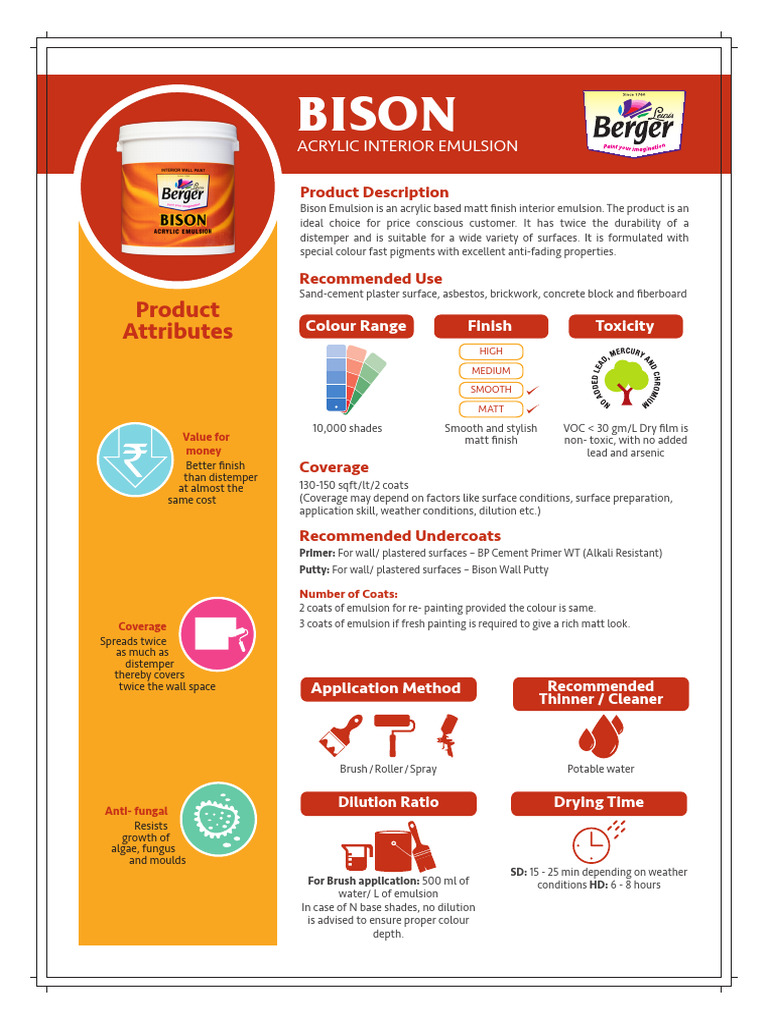 Bison Acrylic Emulsion Data Sheet | PDF