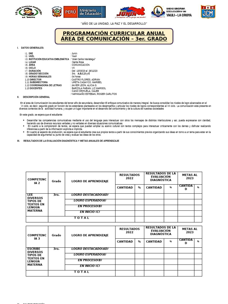PROGRAMACIÓN ANUAL-2023 3ro Comu | PDF | Aprendizaje | Enseñando