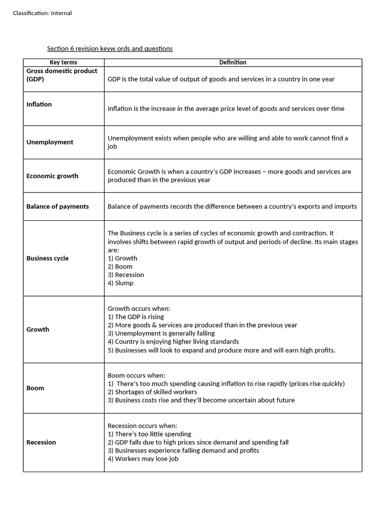 Section 6 revision keywords and questions | PDF