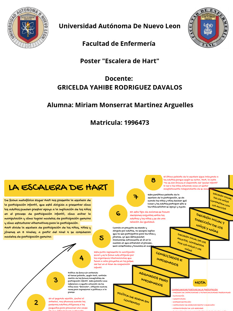 Poster Escalera de Hart 2 | PDF