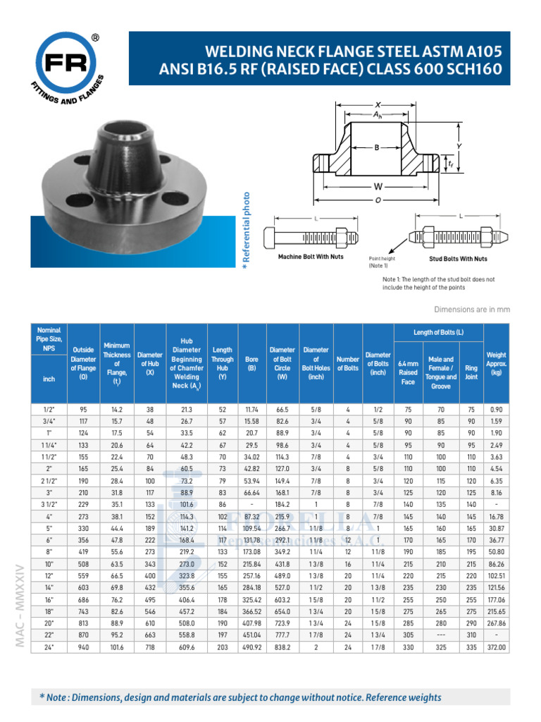 Ficha Tecnica Bridas Welding Neck Clase 600 Renglones 1, 2, 3 y 4 | PDF