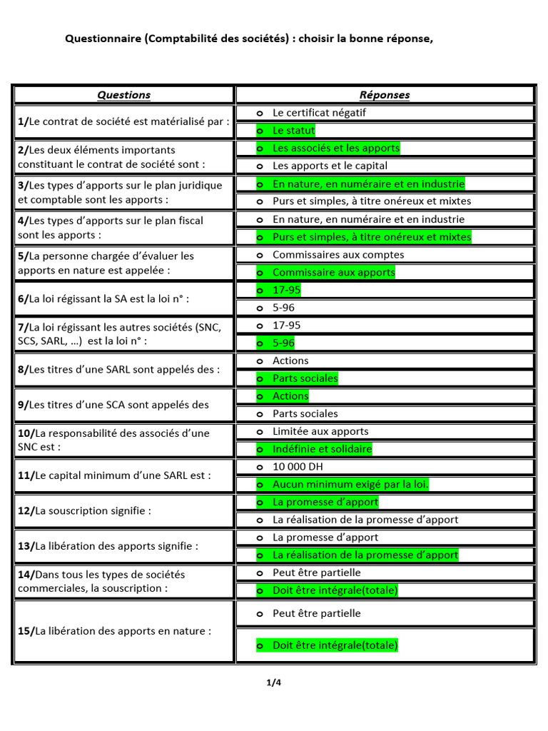 Corrigé Questionnaire CS. | PDF