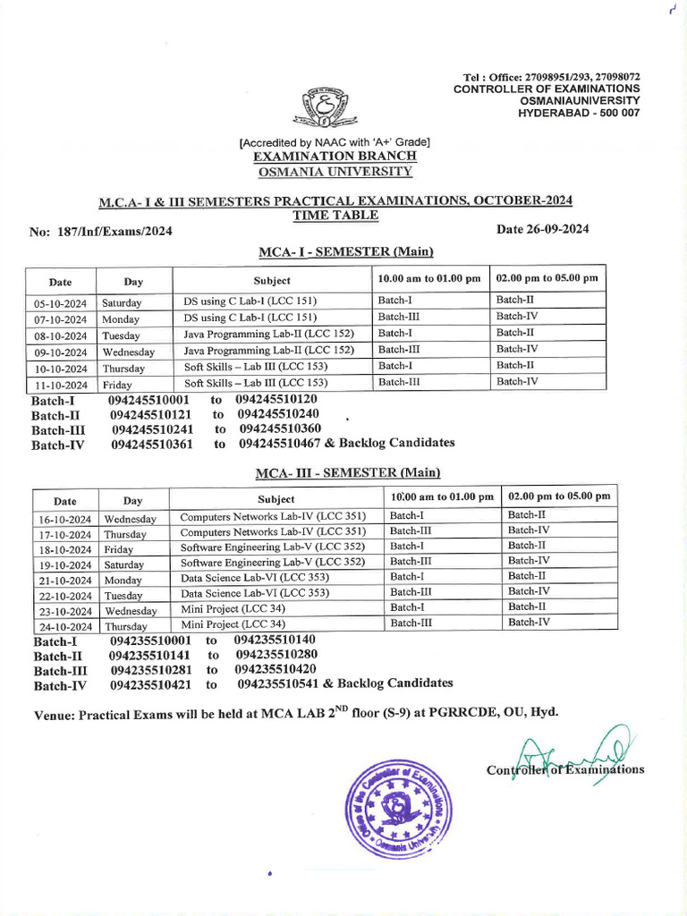 Practical Exams | PDF