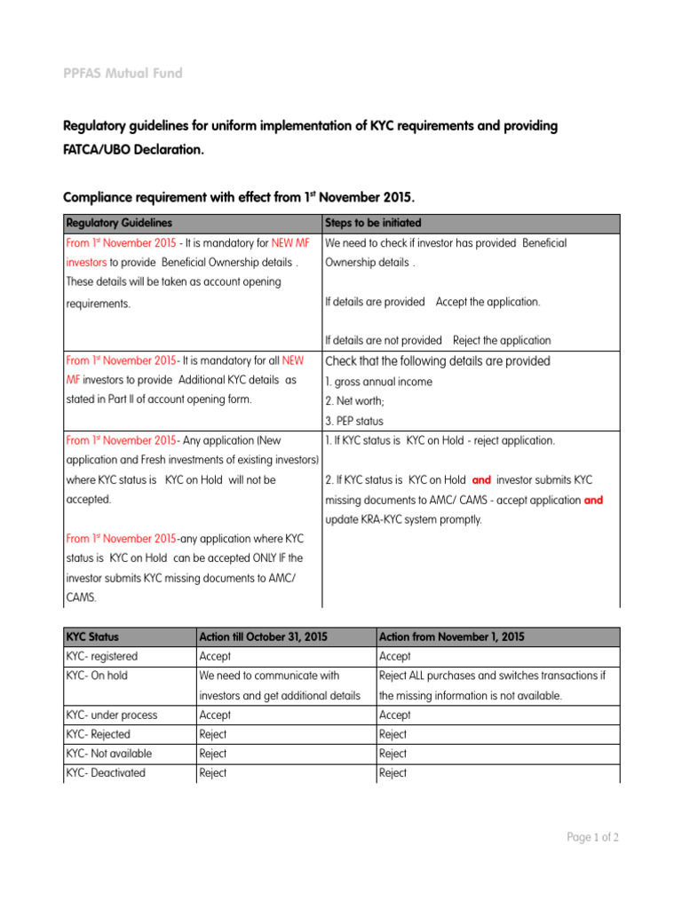 AMFI Guideline On KYC and FATCA | PDF