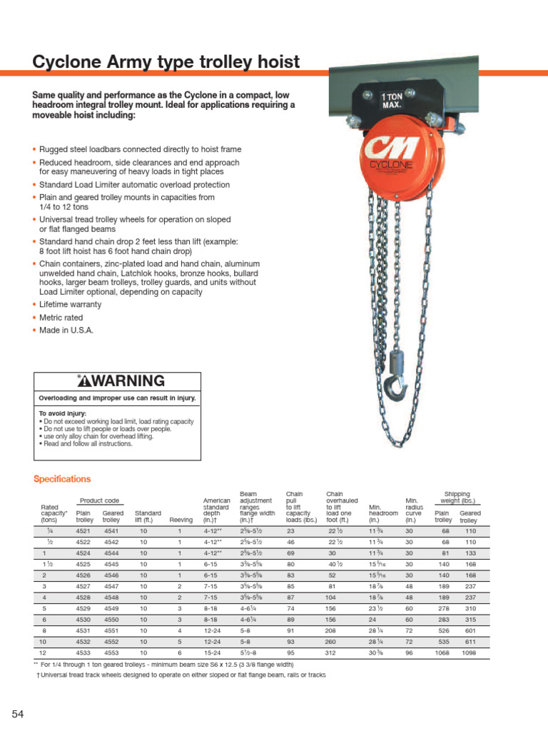 Cyclone Army Type Trolley Brochure | PDF