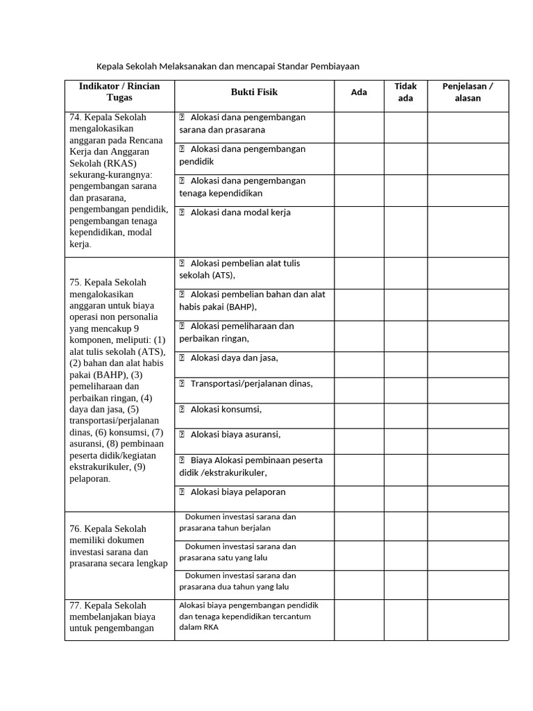 INSTRUMEN MONITORING KINERJA KEPALA SEKOLAH - Standar Pembiayaan | PDF