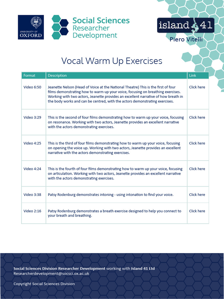 Vocal Warm Up | PDF