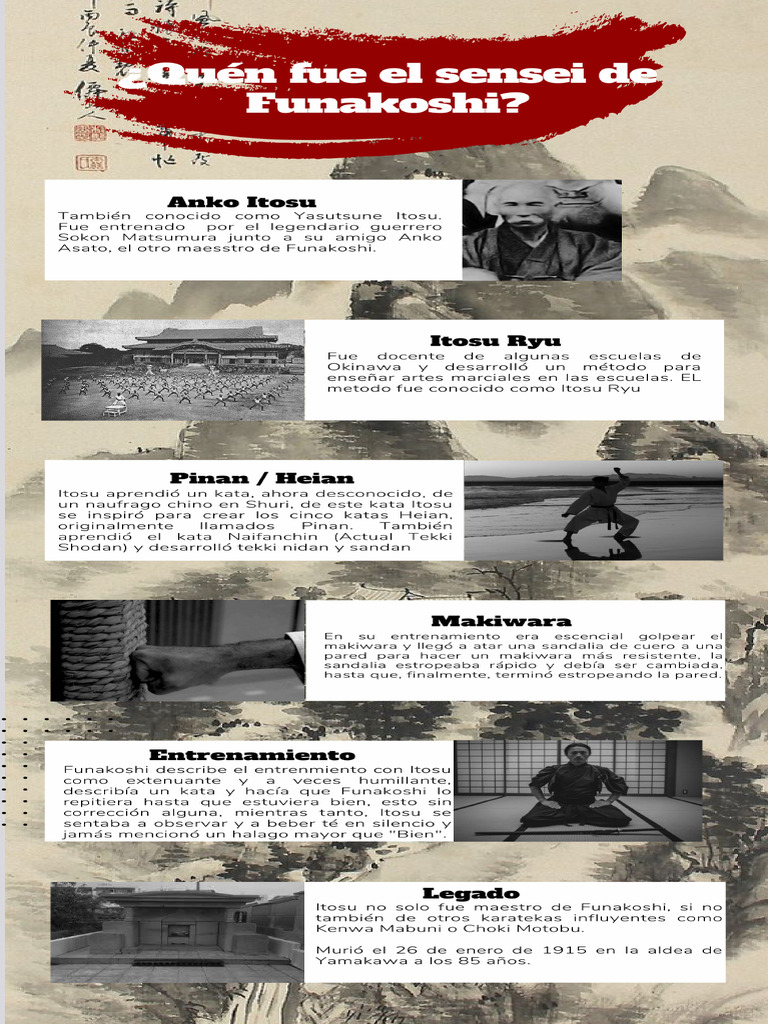 ¿Quén Fue El Sensei de Funakoshi | PDF