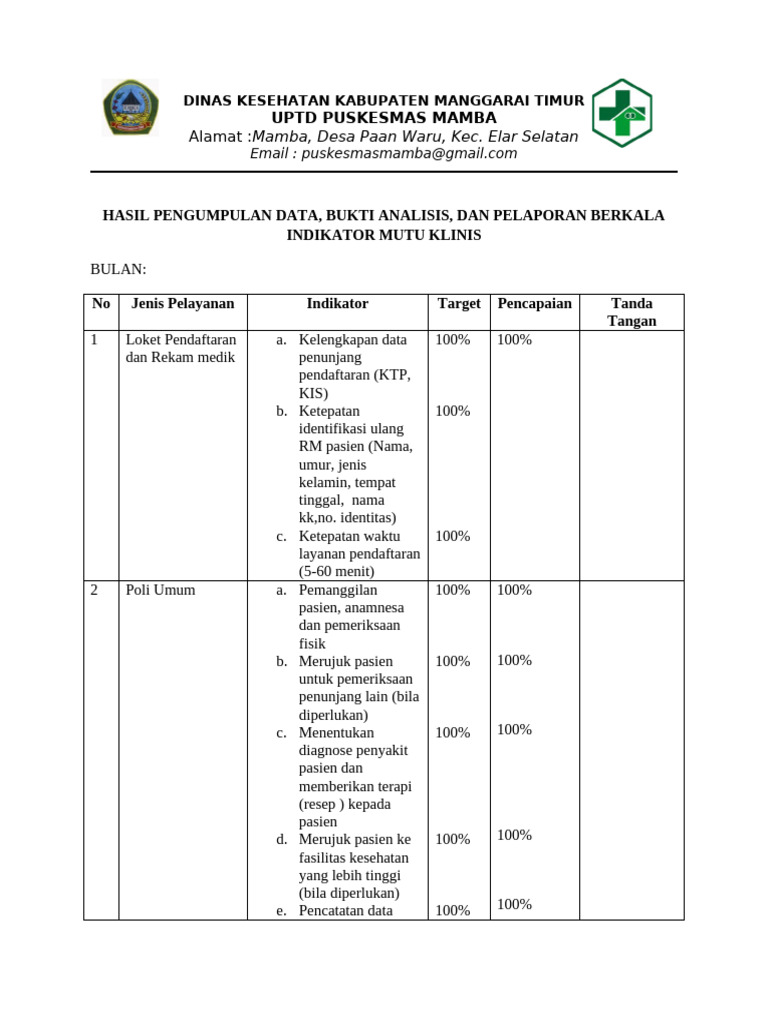 Hasil Pengumpulan Data, Bukti Analisis, Dan Pelaporan Berkala Indikator Mutu Klinis | PDF