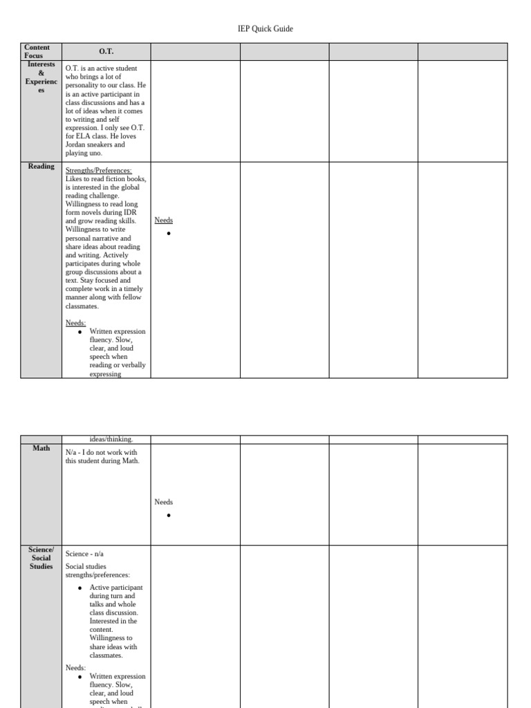 IEP Quick Guide - 2023 - Jessica Bryant | PDF