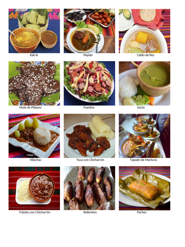 COMIDAS TIPICAS DE GUATEMALA | PDF