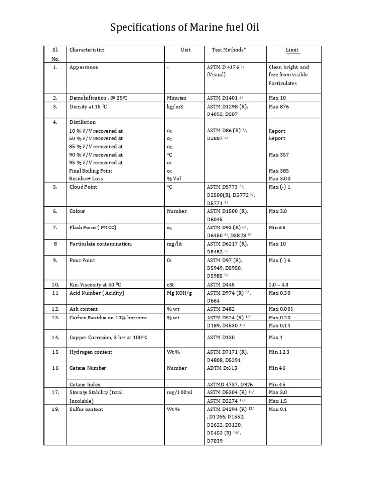 Specifications of Marine Fuel Oil | PDF