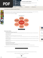 Formelt Brev - Indidansk | PDF