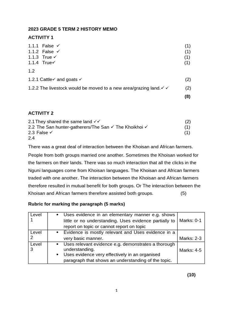 2023 - Grade 5 Term 2 History Memo | PDF