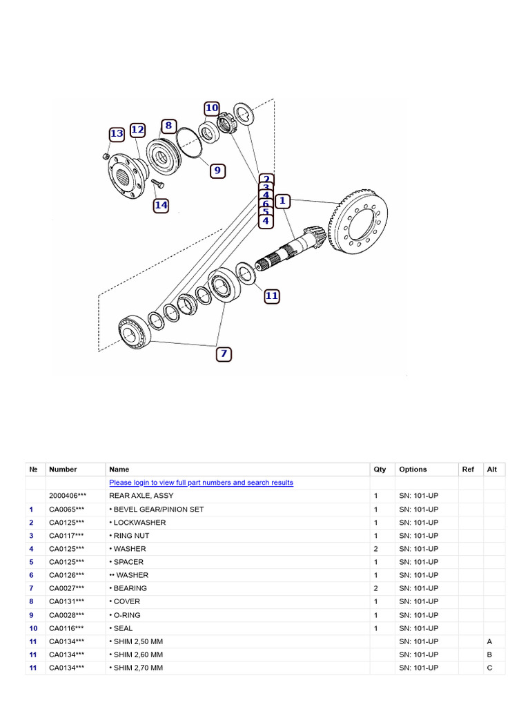 Please Login To View Full Part Numbers and Search Results: Number Name ...