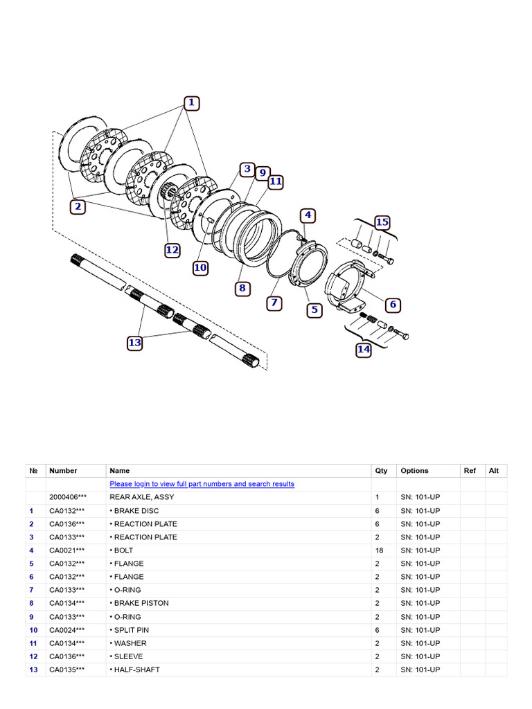 Please Login To View Full Part Numbers and Search Results: Number Name ...