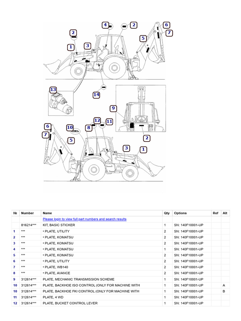 Wb140-2 S - N 140f10001-Up - Stickers - Warning Plate (1 - 5) | PDF