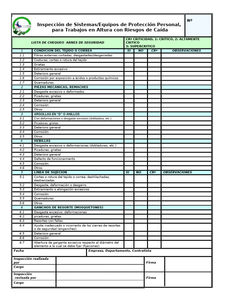 Formato Inspección de Epp | PDF