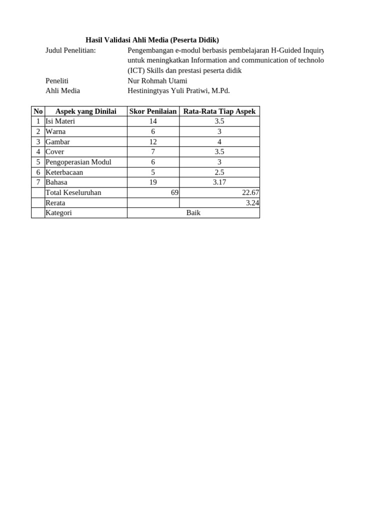 E-Modul Interaktif Berdasarkan H-Guided Inquiry Optimalkan Keterampilan ...