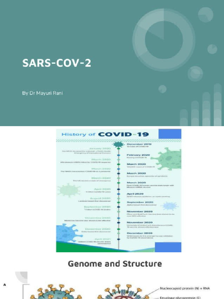 Sars Cov 2 | PDF