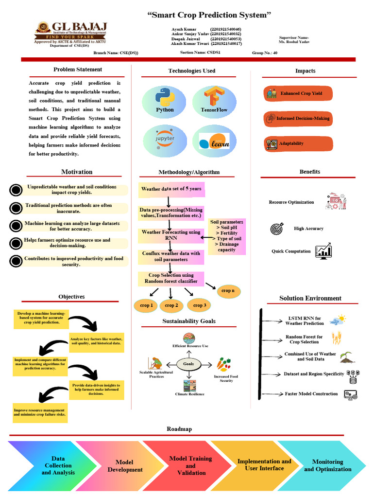 Smart Crop Prediction System-2 | PDF