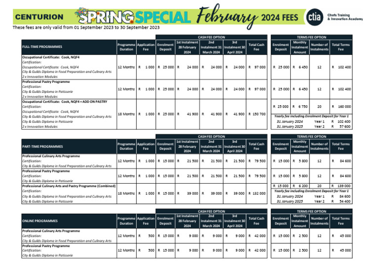 Centurion Fees Spring Special | PDF