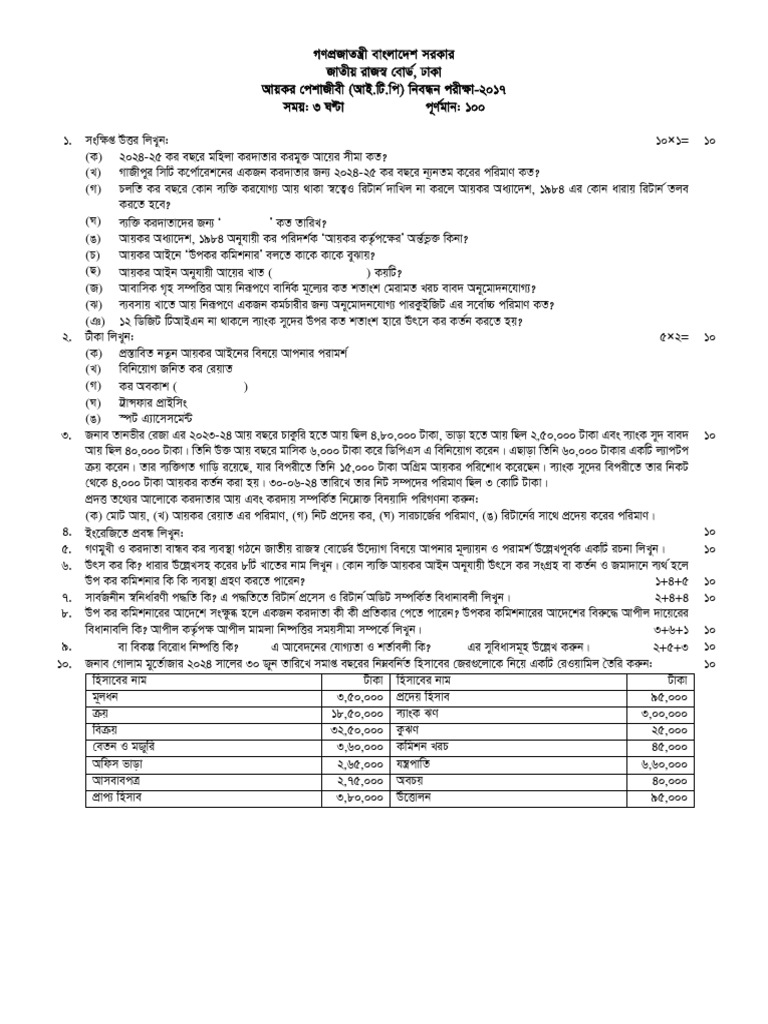 ITP Exam Questions | PDF | Taxpayer | Money