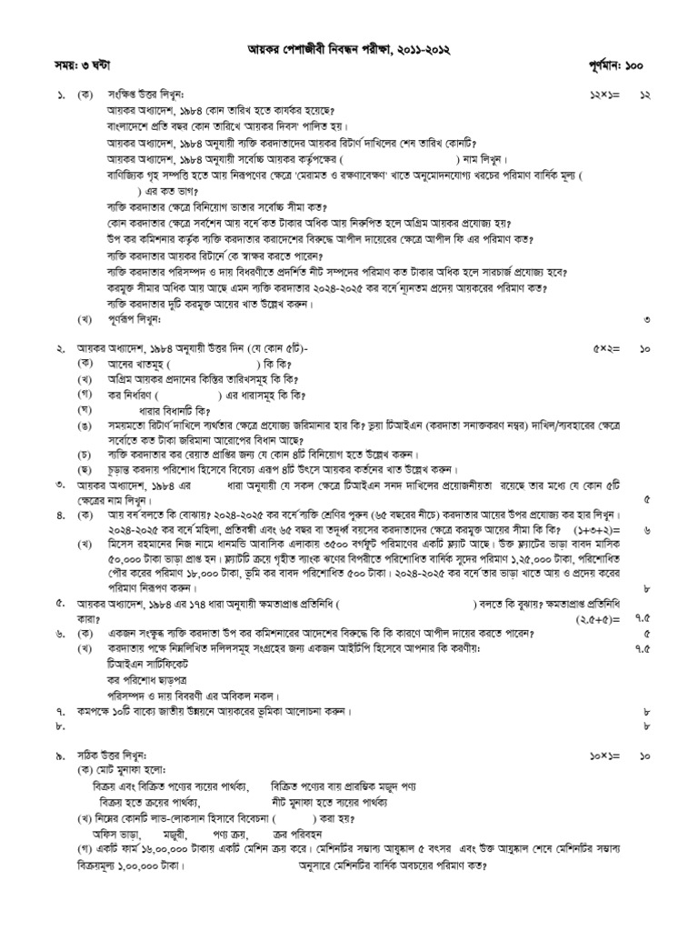 ITP Exam-2011-12 | PDF | Income Statement | Finance & Money Management