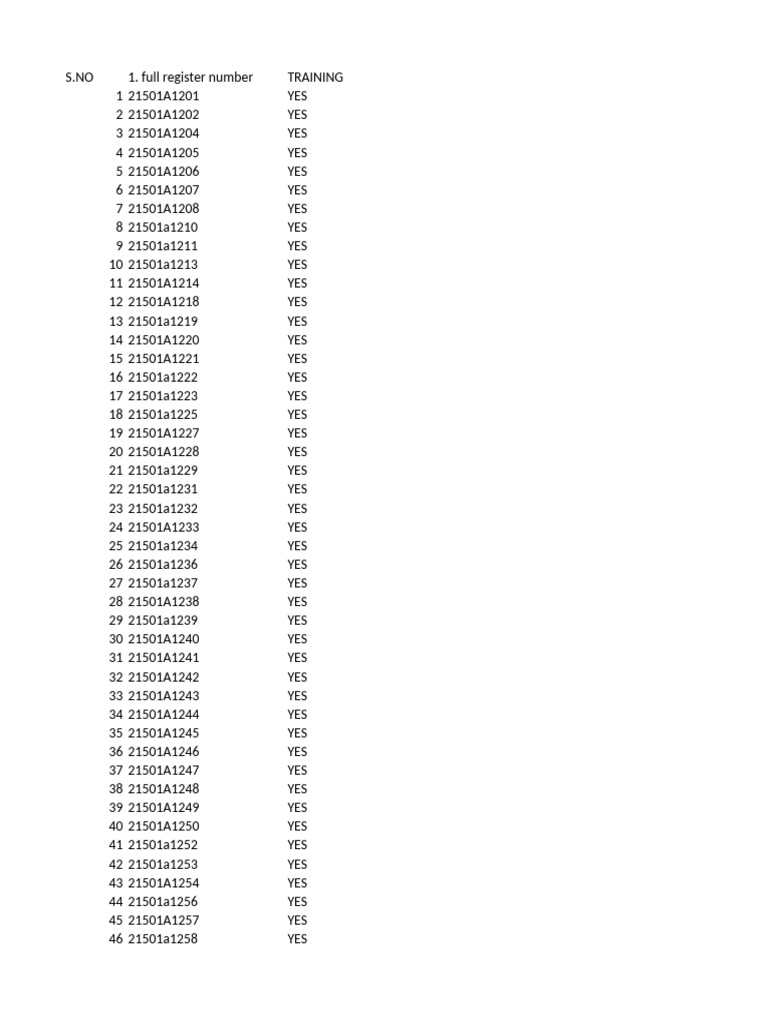 Accenture List Final | PDF