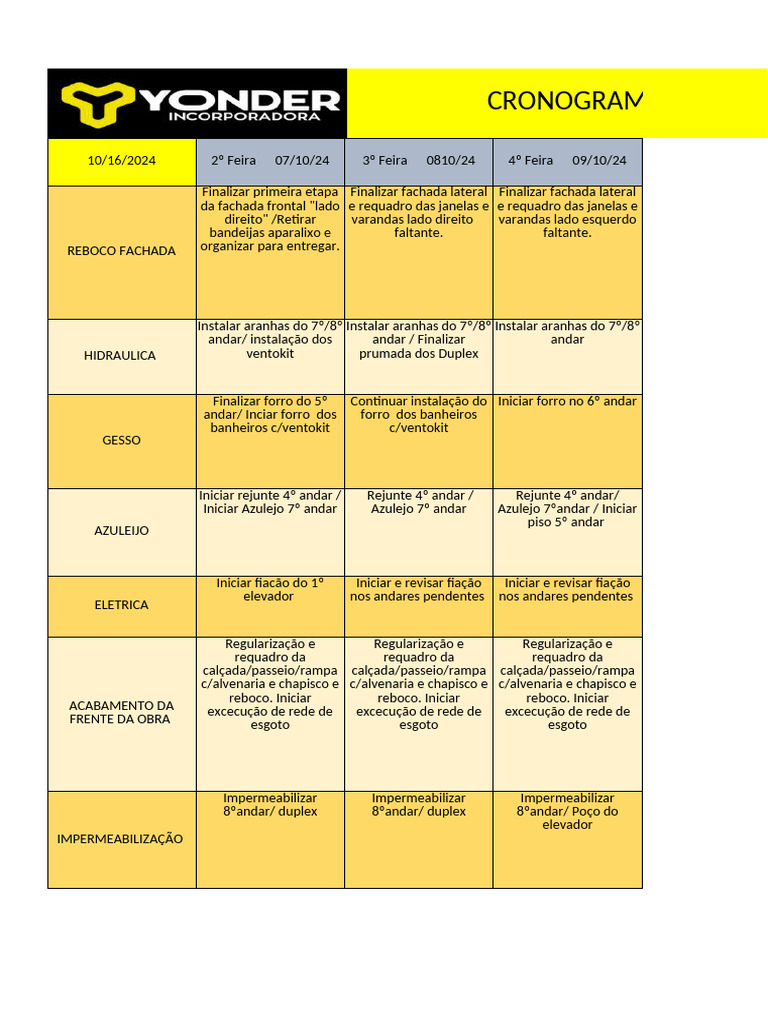 Cronograma Semanal | PDF