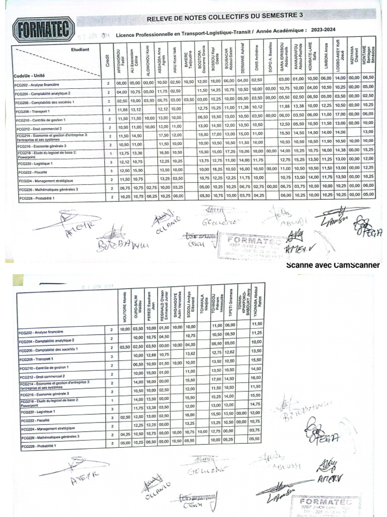LP2 TLT S3 2023-2024 | PDF