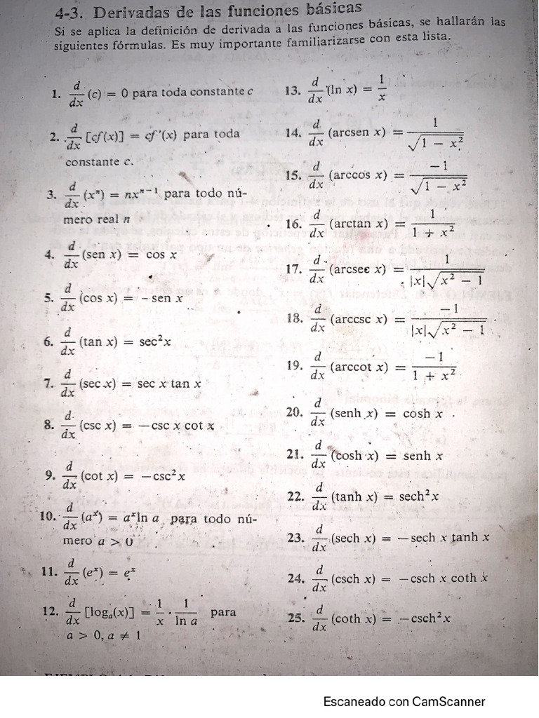 Tabla de Derivadas Básicas | PDF