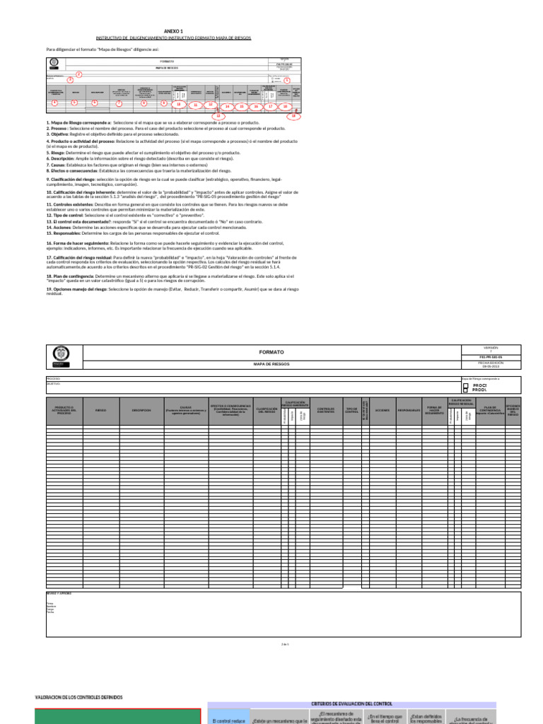 Formato-Mapa-de-Riesgos-V7 | PDF