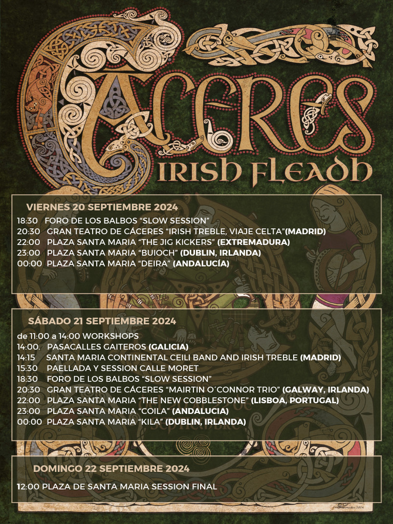 Resumen Programacion 2024 | PDF