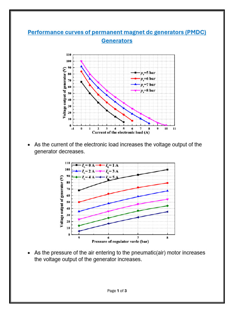 Performance Curves of PMDC Generators | PDF