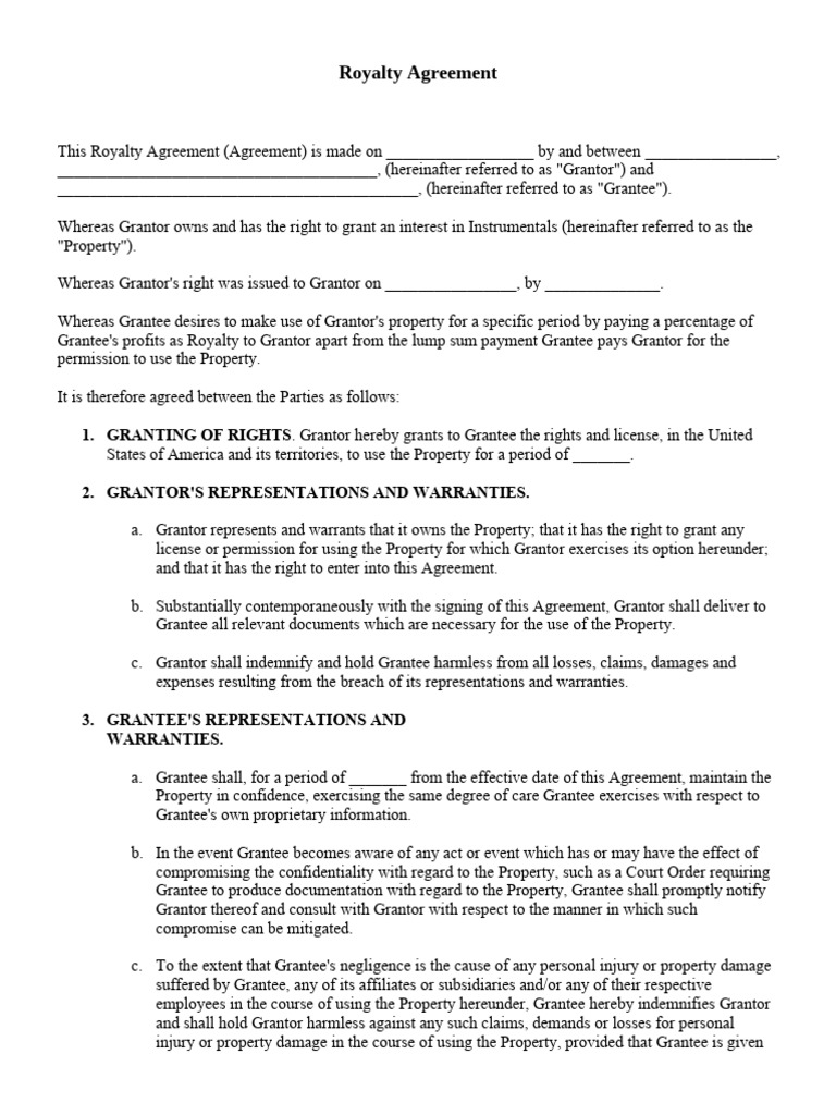 Royalty Agreement (Blank) | PDF