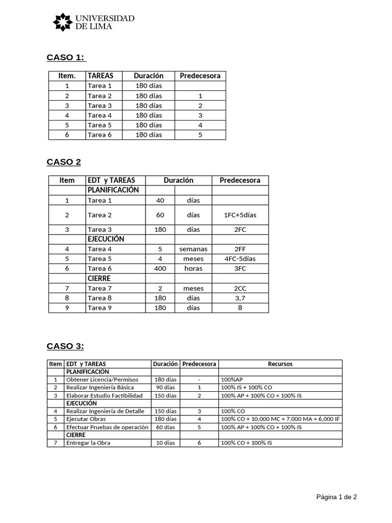 GP - Guía de Ejercicios EE1 - 1 2024-2 Tablas | PDF