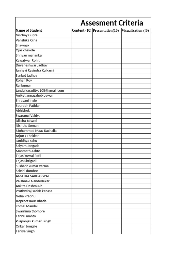 Assesment Criteria 2.1 | PDF