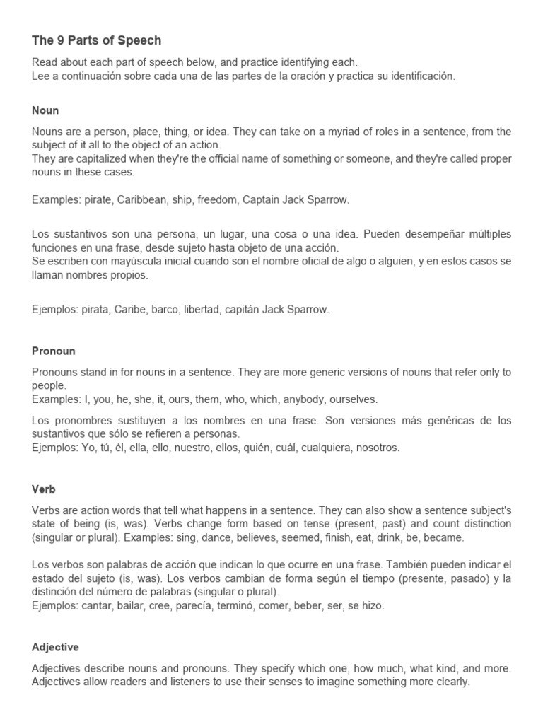 The 9 Parts of Speech | PDF
