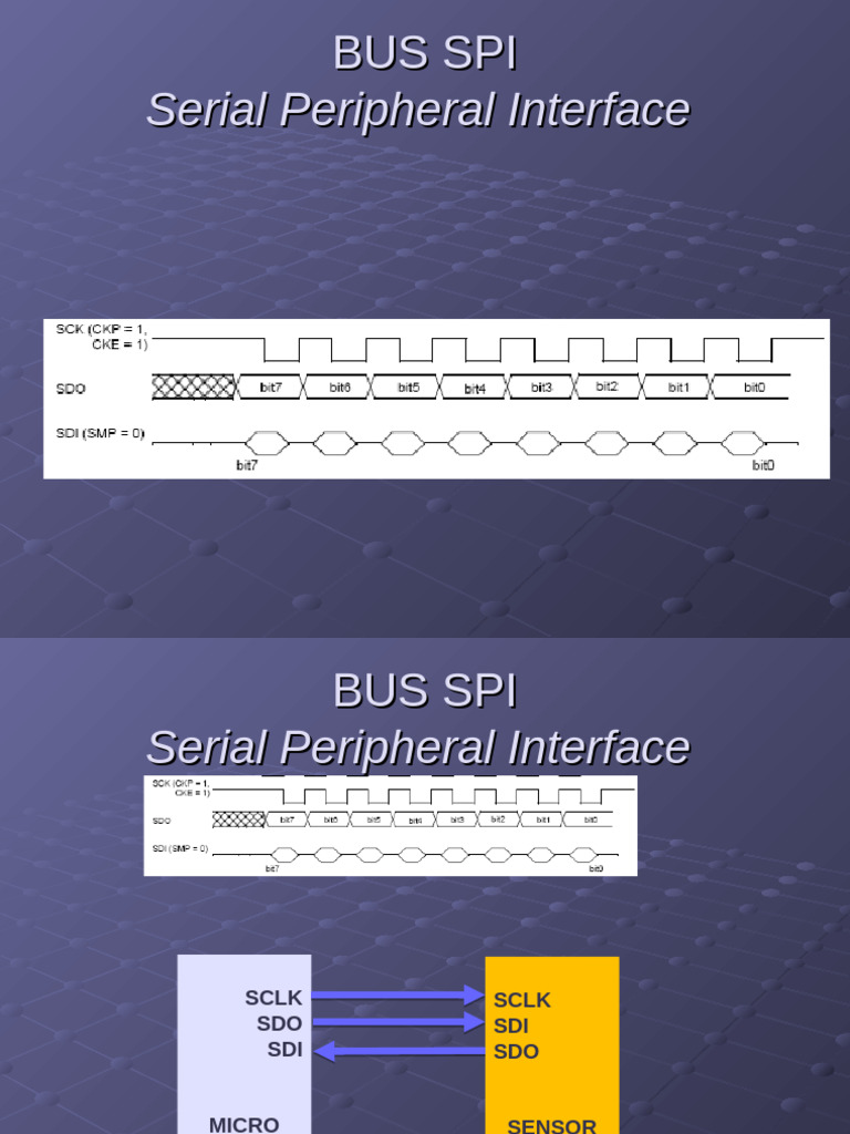 Serial Peripheral Interface | PDF