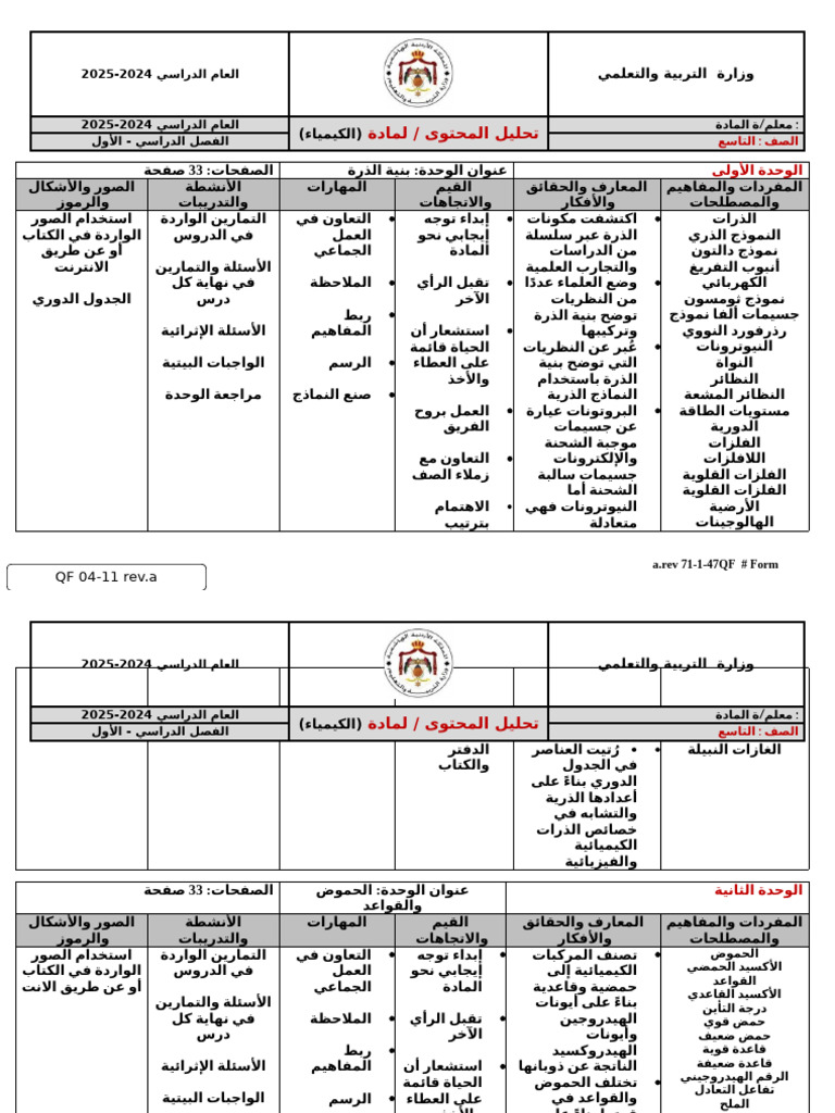 A.rev 71-1-47QF # Form | PDF